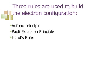 Electron configurations 1a presentation | PPT