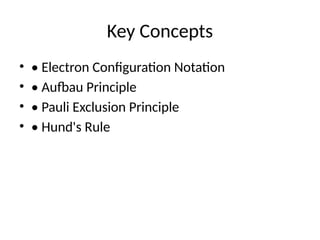 Electron Configuration,different electron | PPT