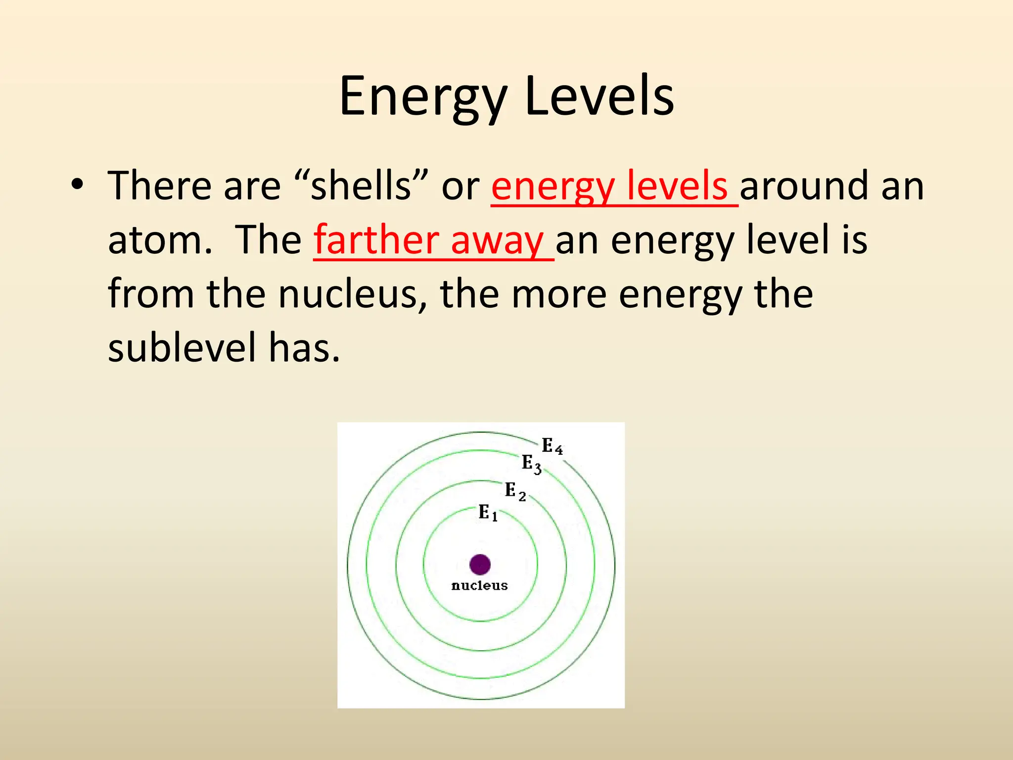 Electron Configurations powerpointtt.pdf