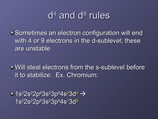 Electron Configurations review practice.ppt