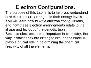 Electron configuration tutorial | PPT