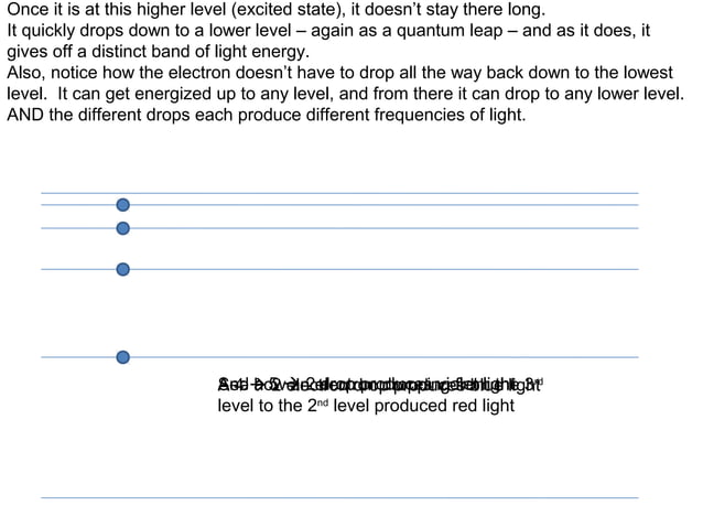 Electron configuration tutorial | PPT