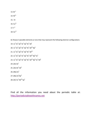 Electron configuration worksheet | PDF