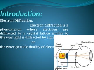 Electron diffraction and Wave Particle Duality .pptx