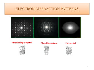 Electron diffraction and Neutron diffraction | PPTX | Physics | Science