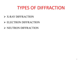 Electron diffraction and Neutron diffraction | PPTX | Physics | Science