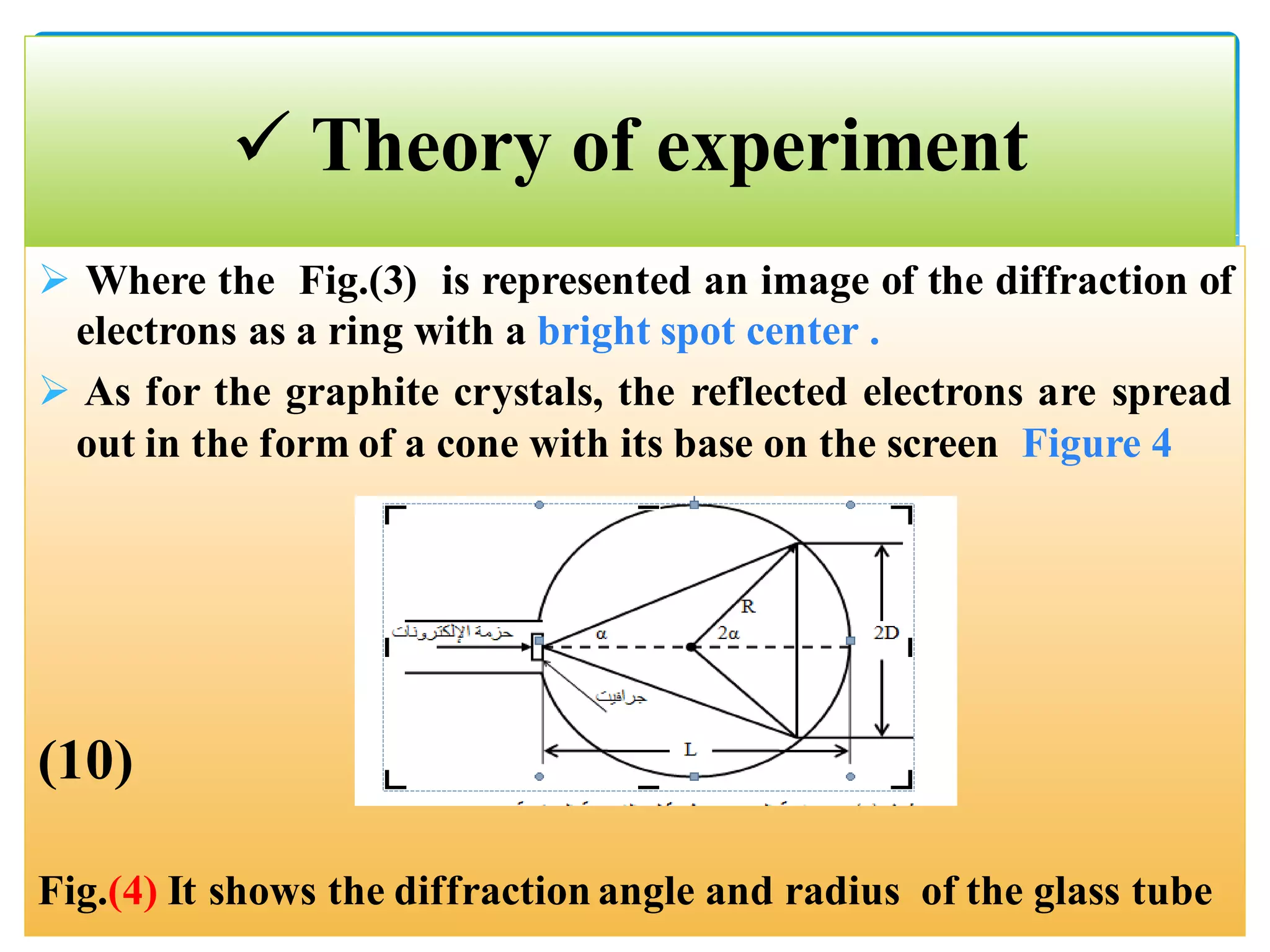 Electron diffraction experiment | PDF
