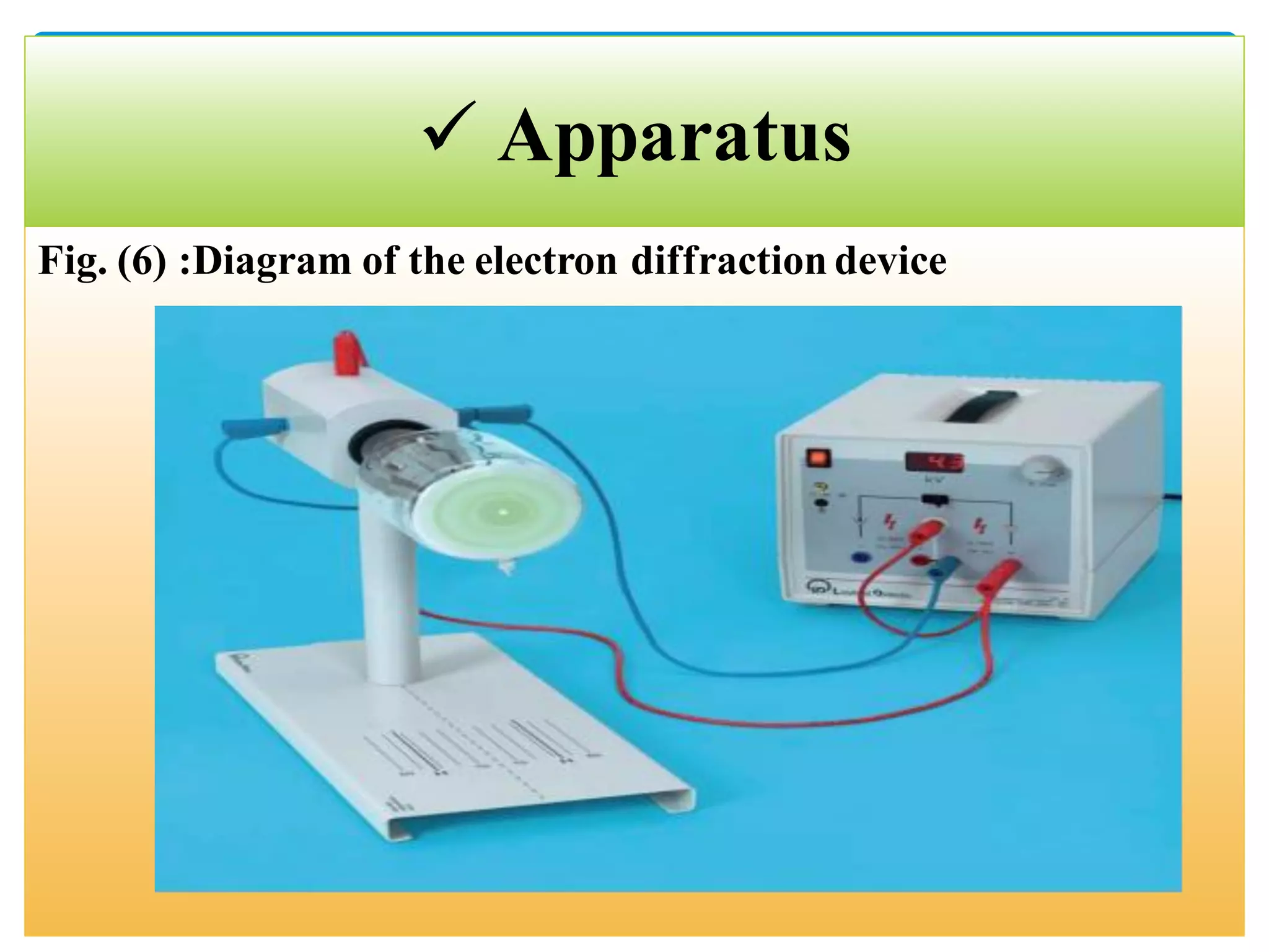 Electron diffraction experiment | PDF