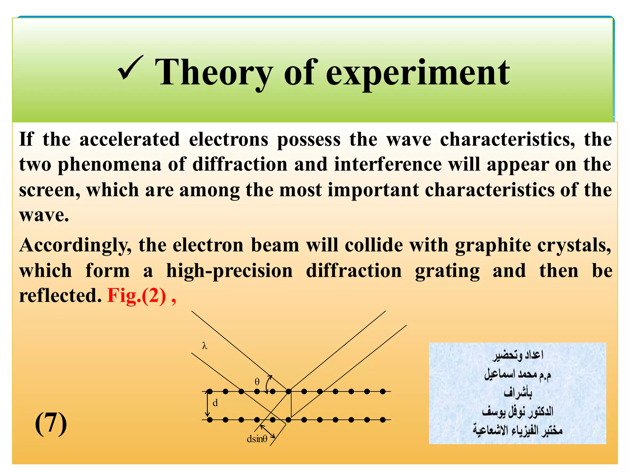 Electron diffraction experiment | PDF