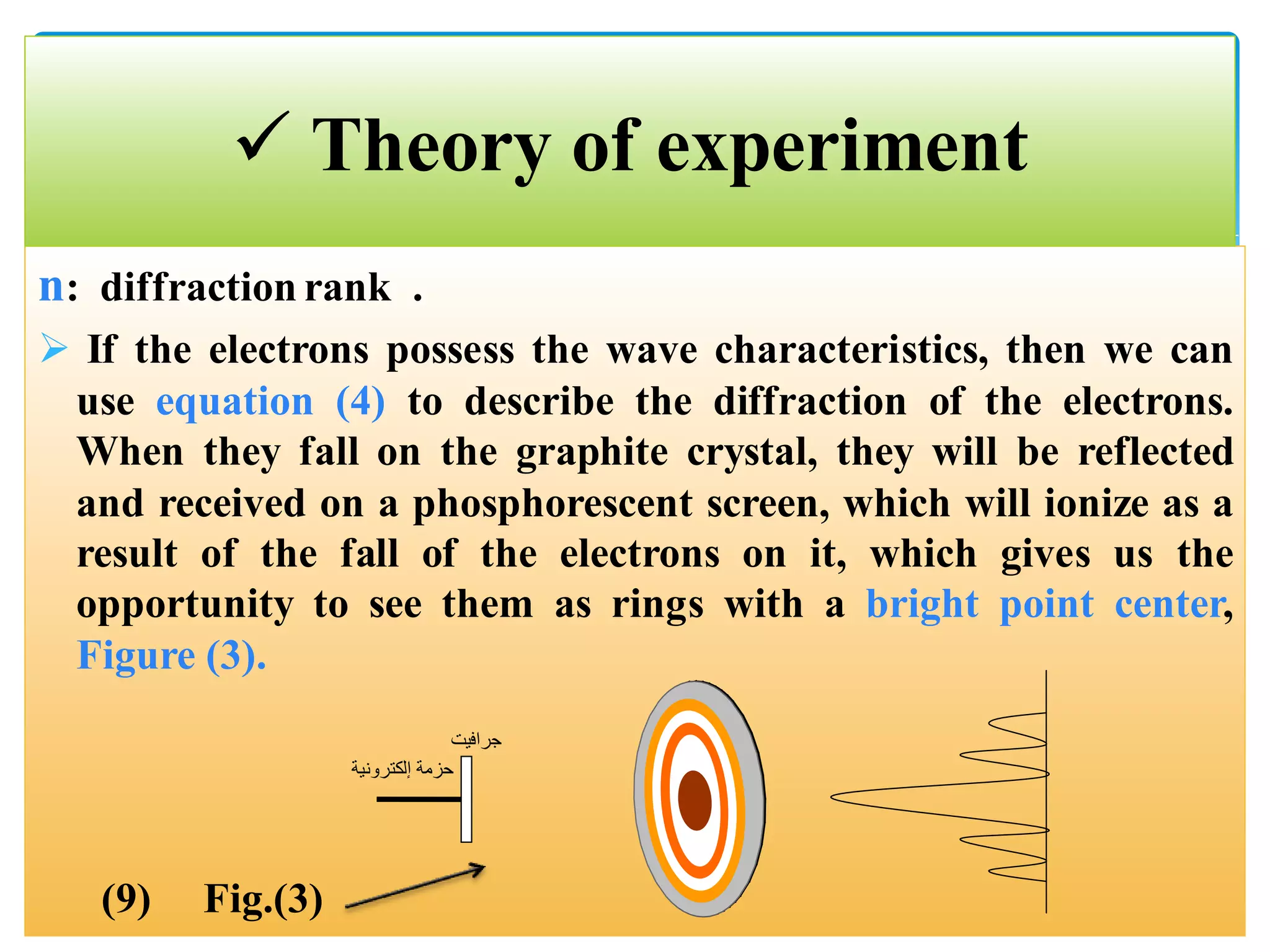 Electron diffraction experiment | PDF
