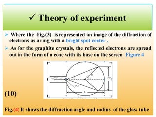 Electron diffraction experiment | PDF