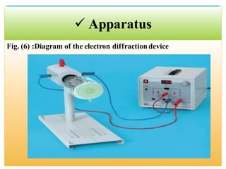 Electron diffraction experiment | PDF