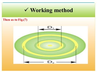 Electron diffraction experiment | PDF
