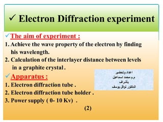 Electron diffraction experiment | PDF