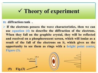 Electron diffraction experiment | PDF