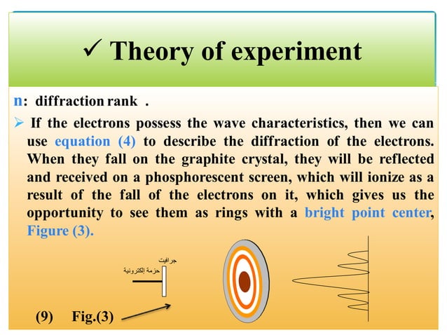 Electron diffraction experiment | PDF