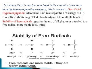 Electron displacement effect | PPTX