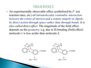 Electron displacement effect | PPTX