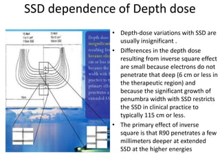 Electron beam therapy | PPTX