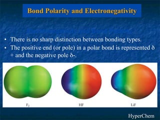 Electronegativity | KEY