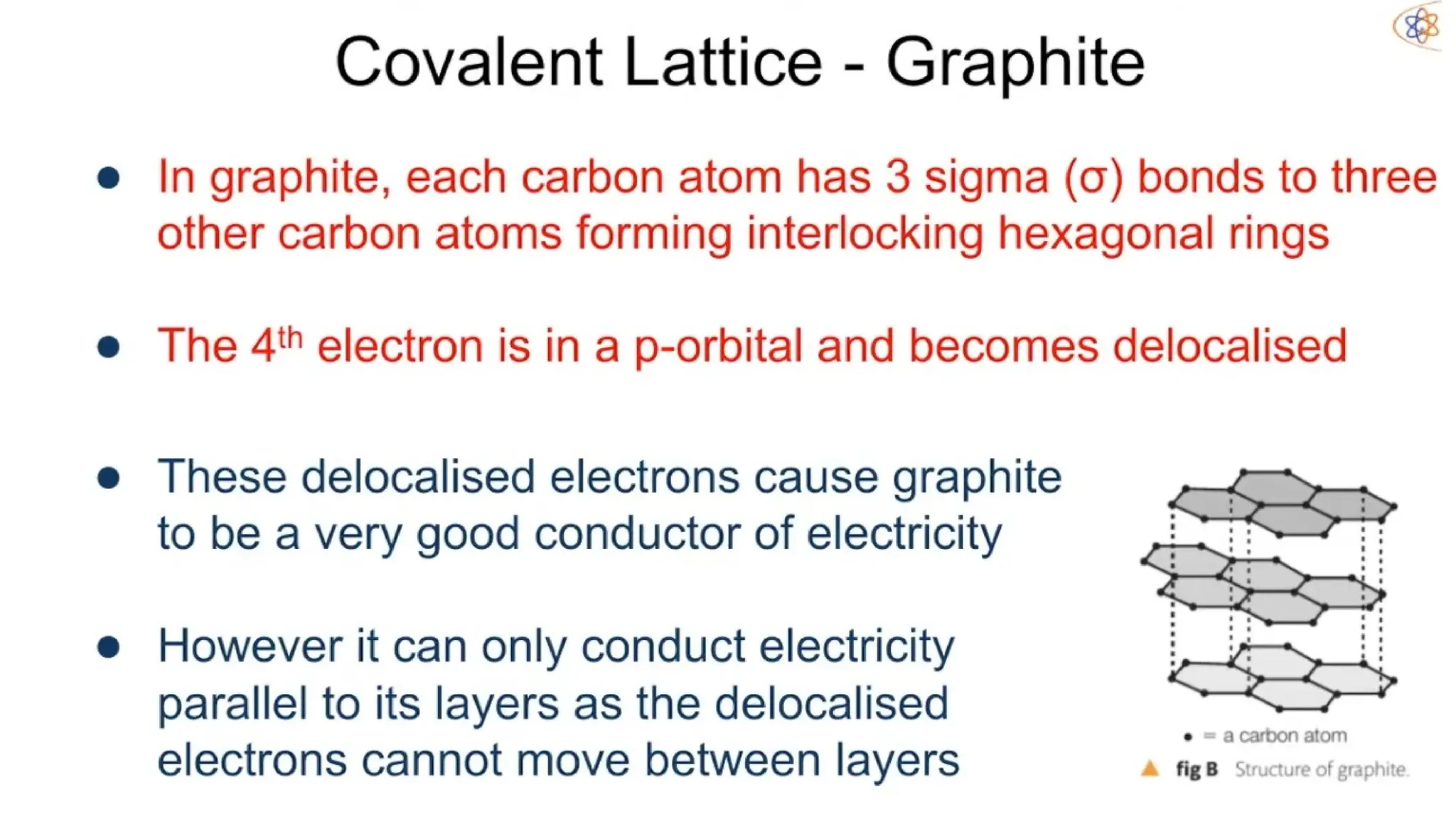 electronegativity topic 2 edexcel unit 1.pptx