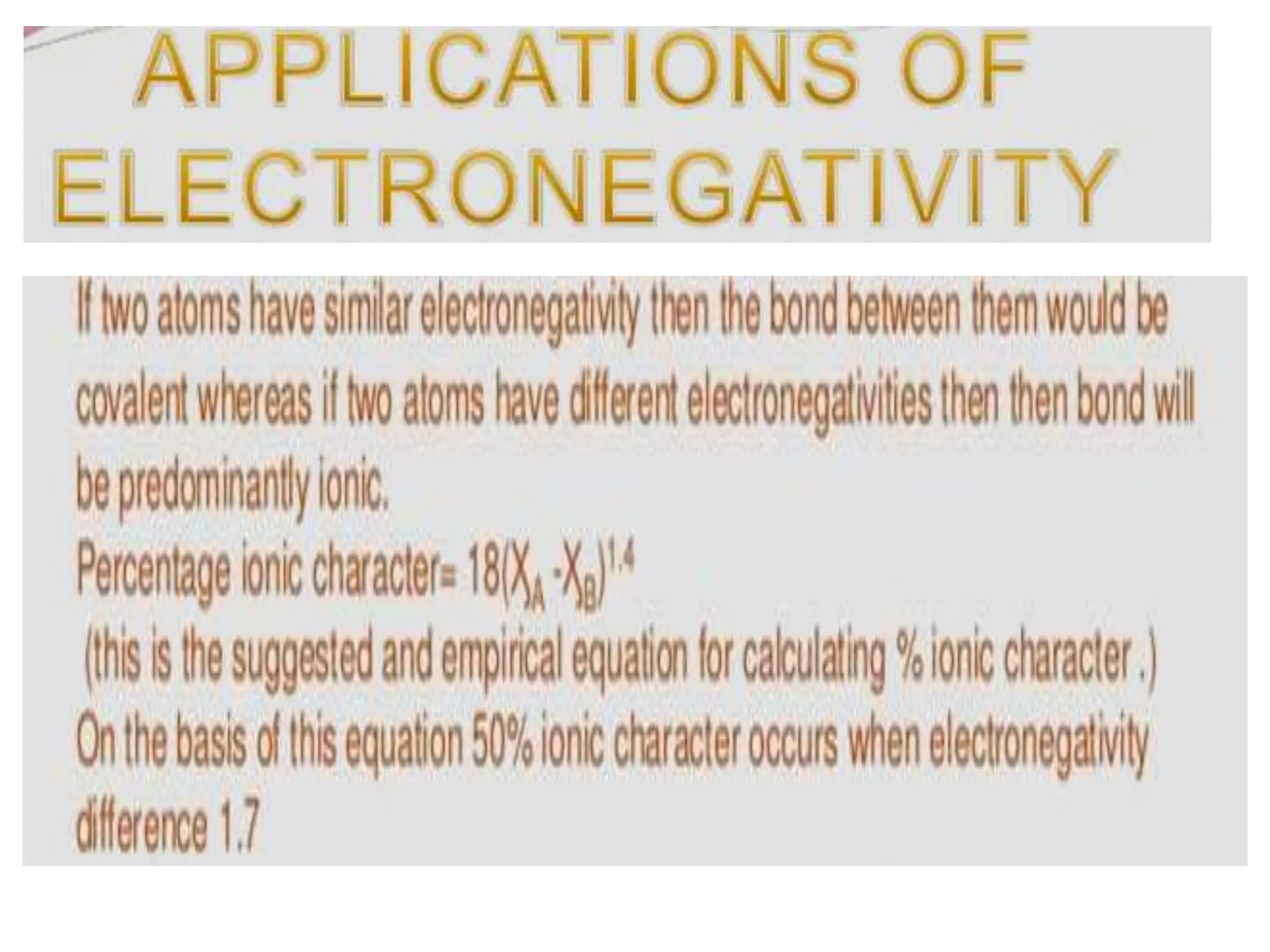 ELECTRONEGATIVITY (1).pptx