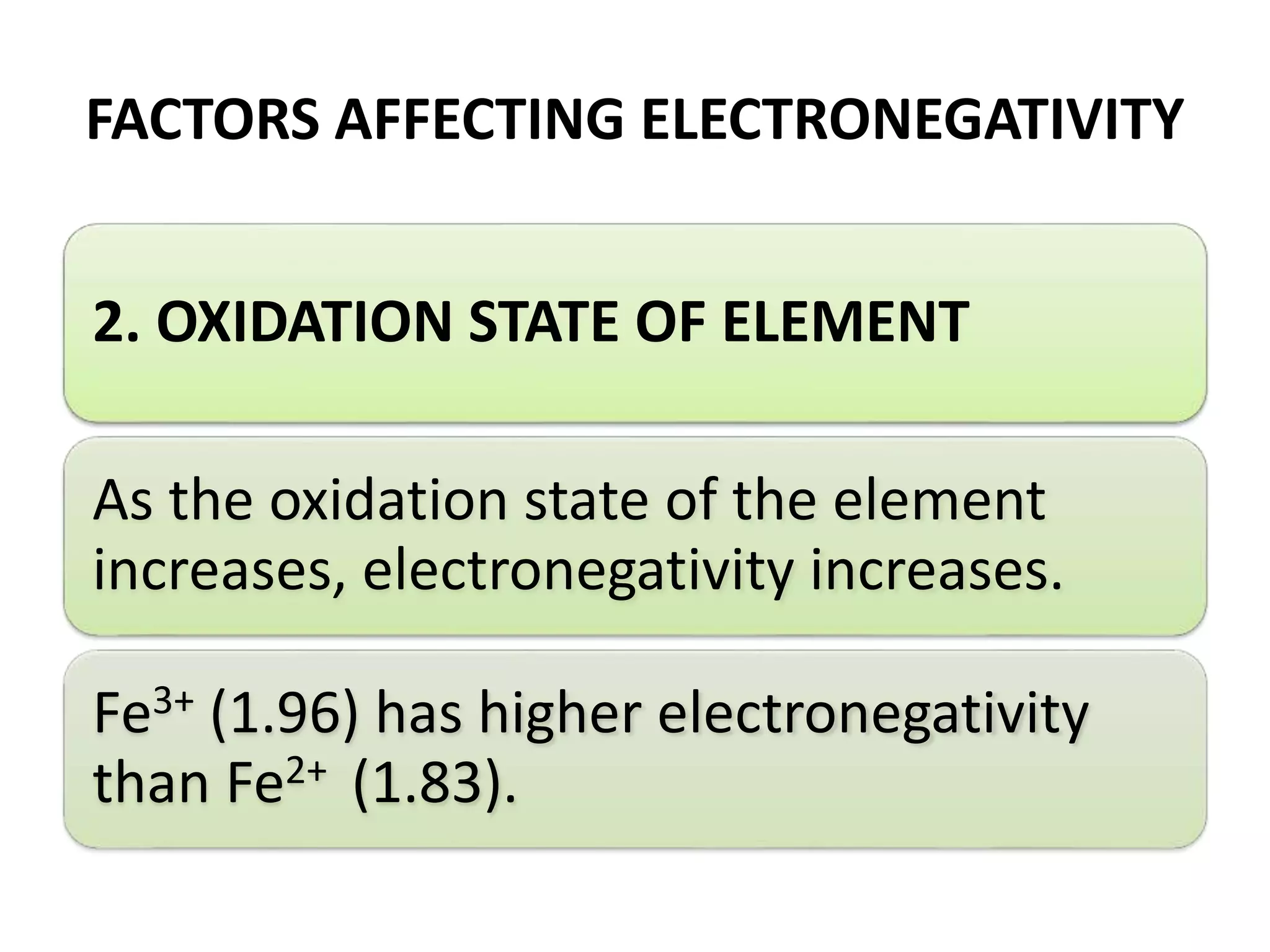 ELECTRONEGATIVITY (1).pptx