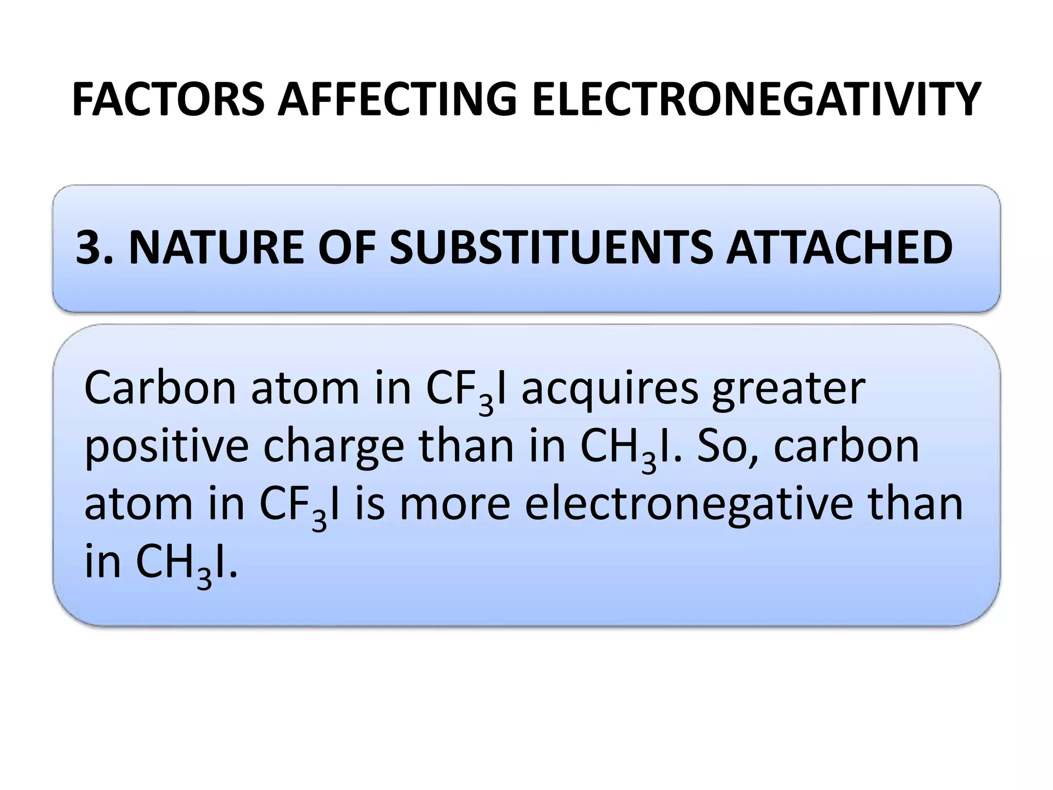 ELECTRONEGATIVITY (1).pptx