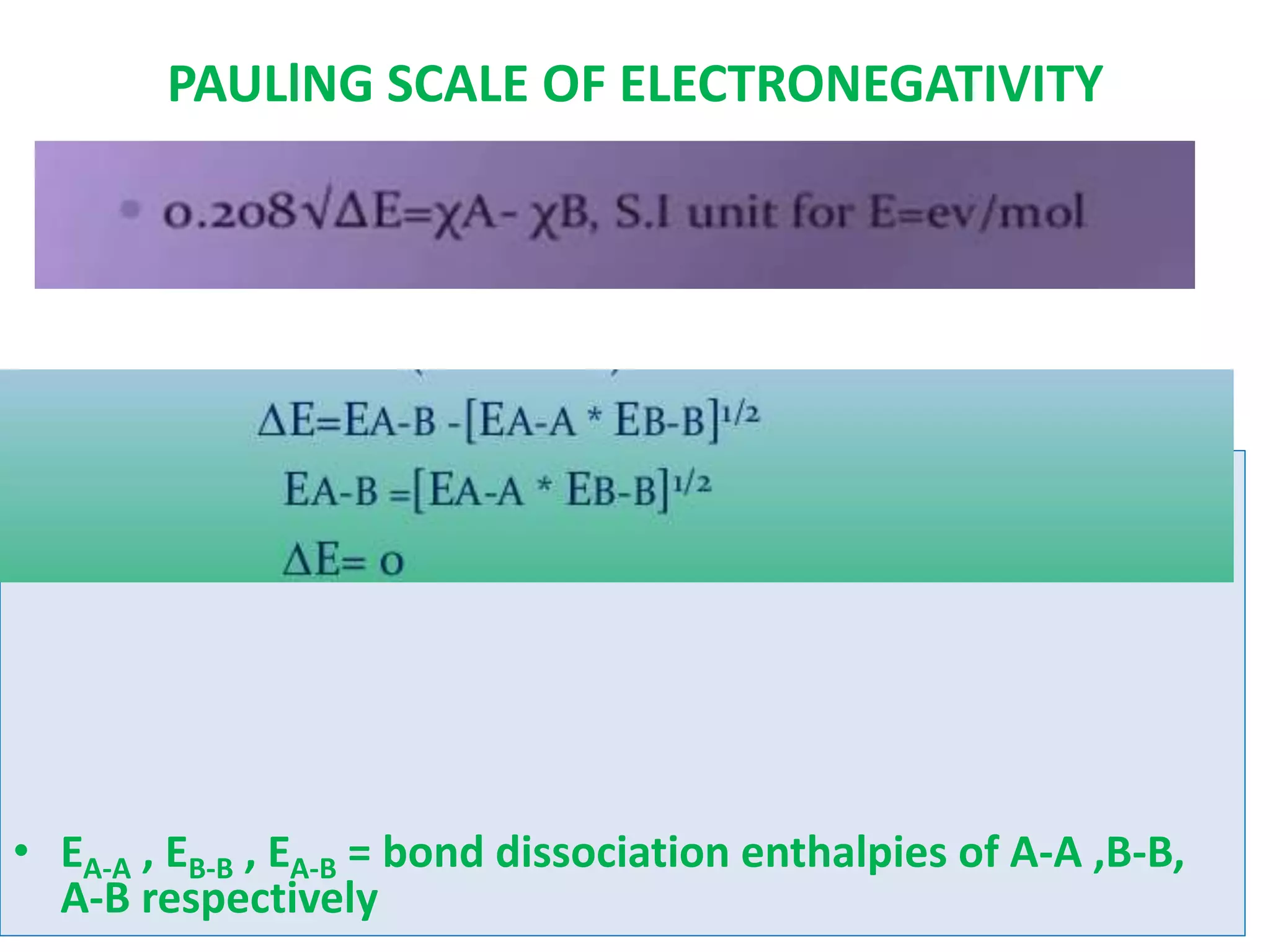 ELECTRONEGATIVITY (1).pptx