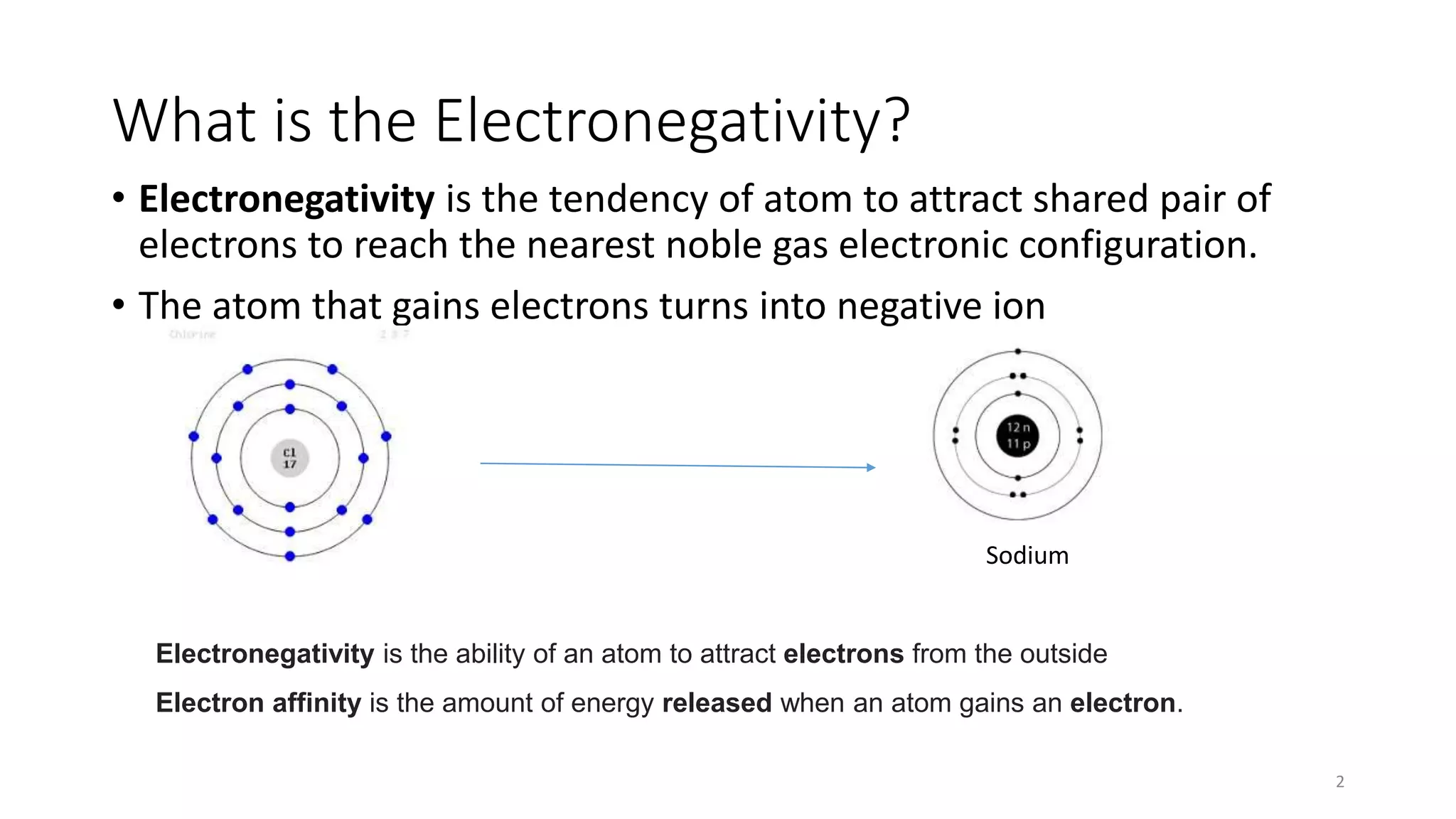 Electronegativity and electropositivity trends in periodic table | PPTX