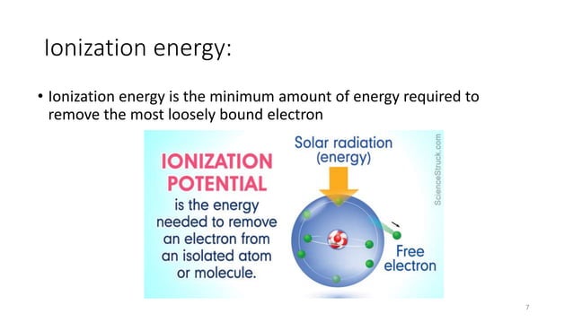Electronegativity and electropositivity trends in periodic table | PPTX ...