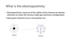 Electronegativity and electropositivity trends in periodic table | PPT