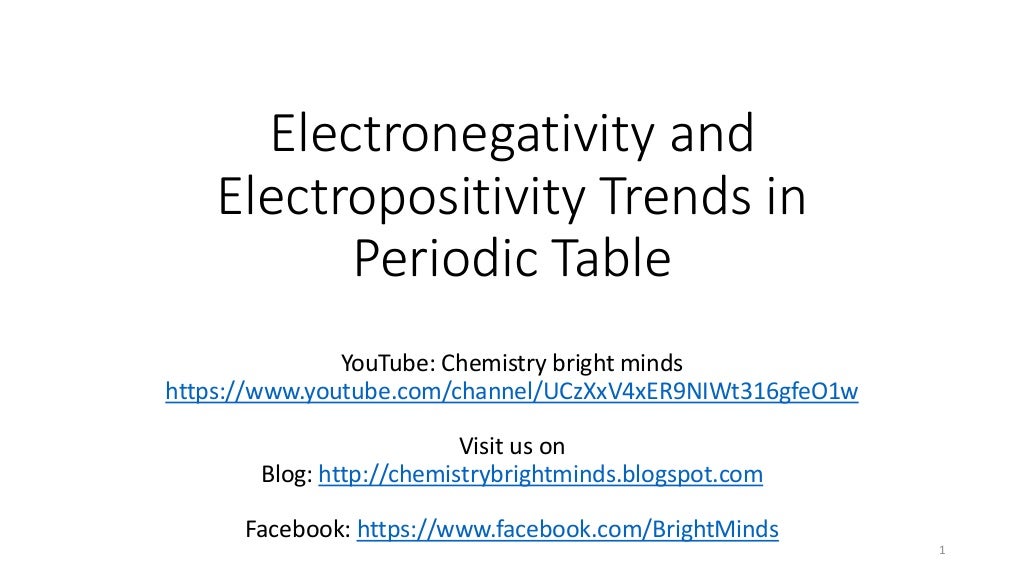 Electronegativity and electropositivity trends in periodic table