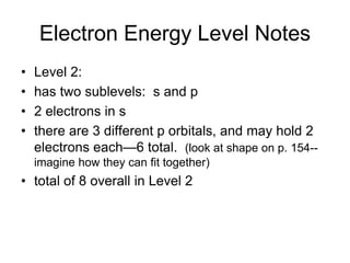 Electron_Energy_Level_Notes.ppt