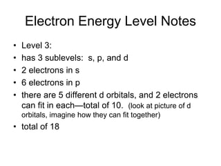 Electron_Energy_Level_Notes.ppt
