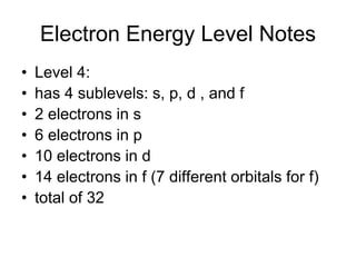 Electron_Energy_Level_Notes.ppt