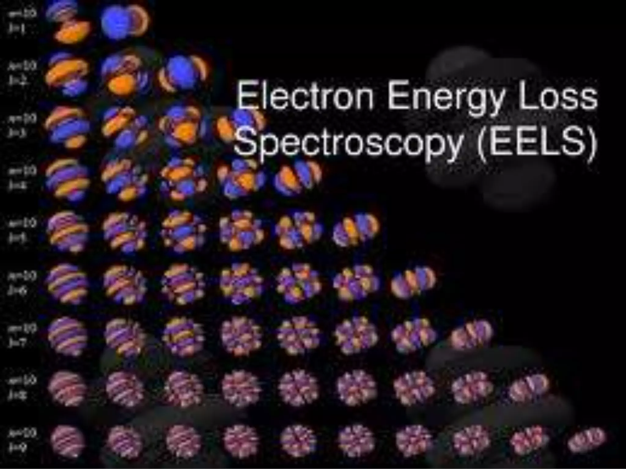 Electron energy loss spectroscopy | PPTX