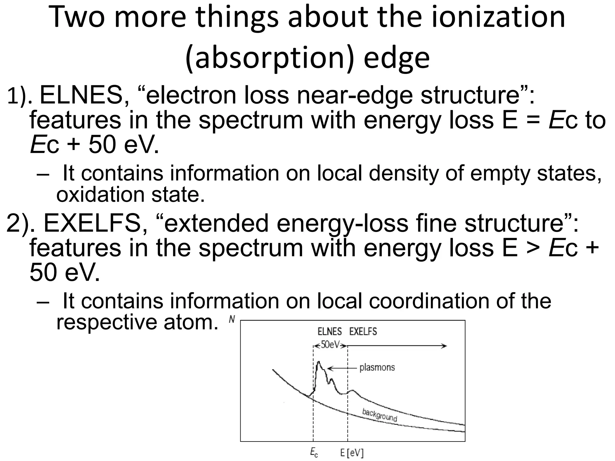 Electron energy loss spectroscopy | PPTX
