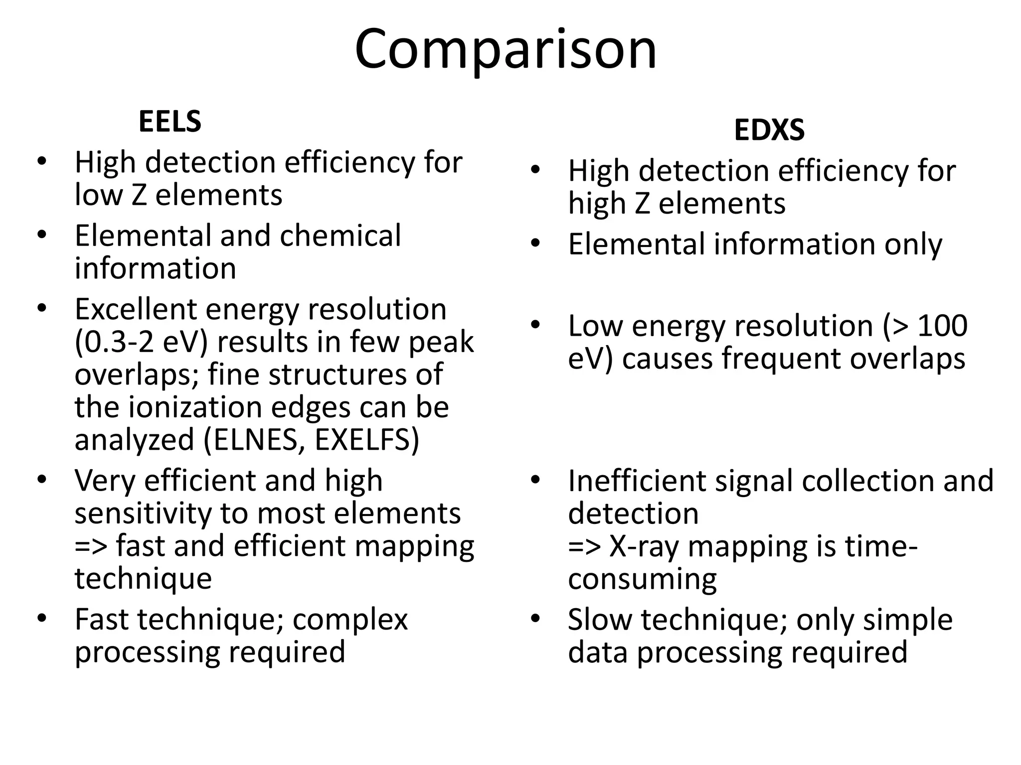 Electron energy loss spectroscopy | PPTX