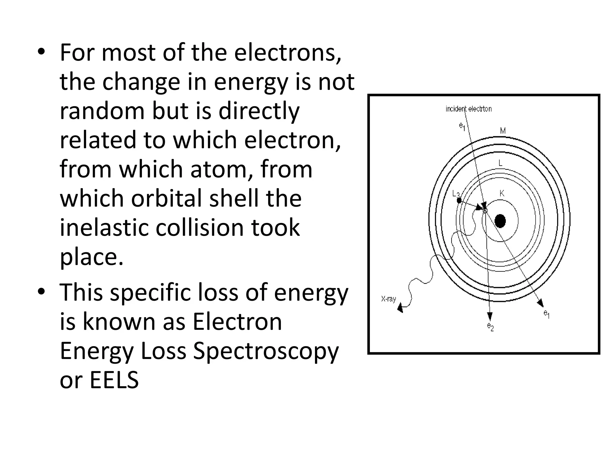 Electron energy loss spectroscopy | PPTX