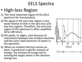 Electron energy loss spectroscopy | PPTX