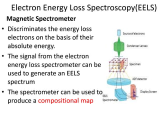 Electron energy loss spectroscopy | PPTX