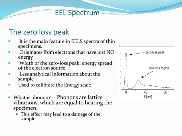 Electron energy loss spectroscopy slides | PPTX
