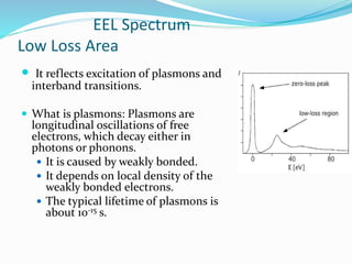 Electron energy loss spectroscopy slides | PPTX