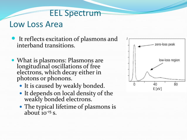 Electron energy loss spectroscopy slides | PPTX
