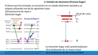 Espectroscopia de electrones Auger (AES) | PPTX