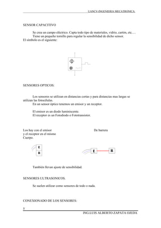 Electroneumatica | DOC