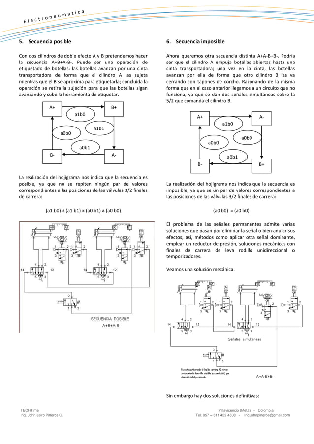 Electroneumatica basica | PDF