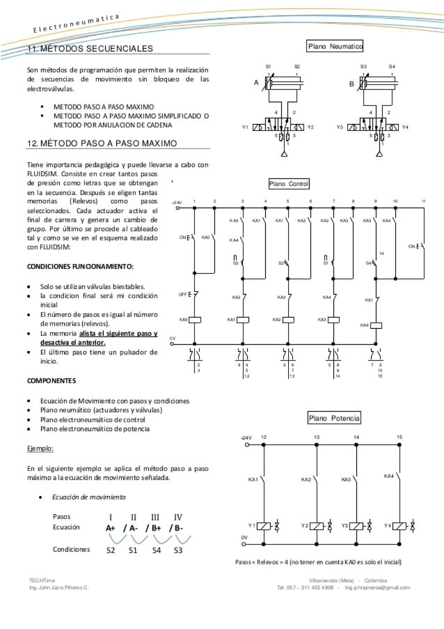 Electroneumatica basica | PDF