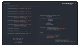 Angular & Electron - build an app for every OS | PPT